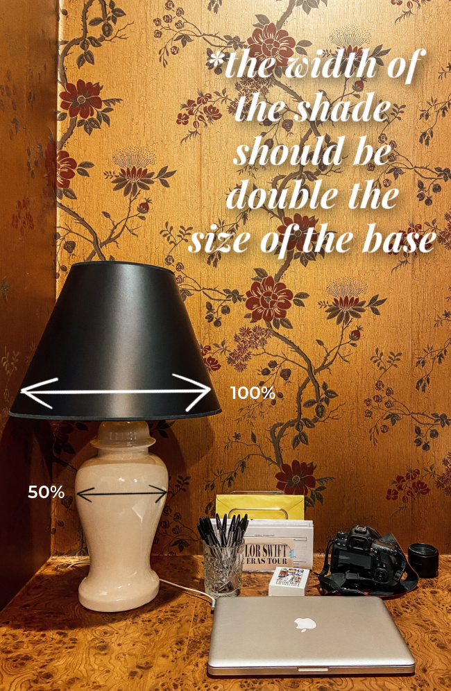 What Size Lampshade Should I Use?